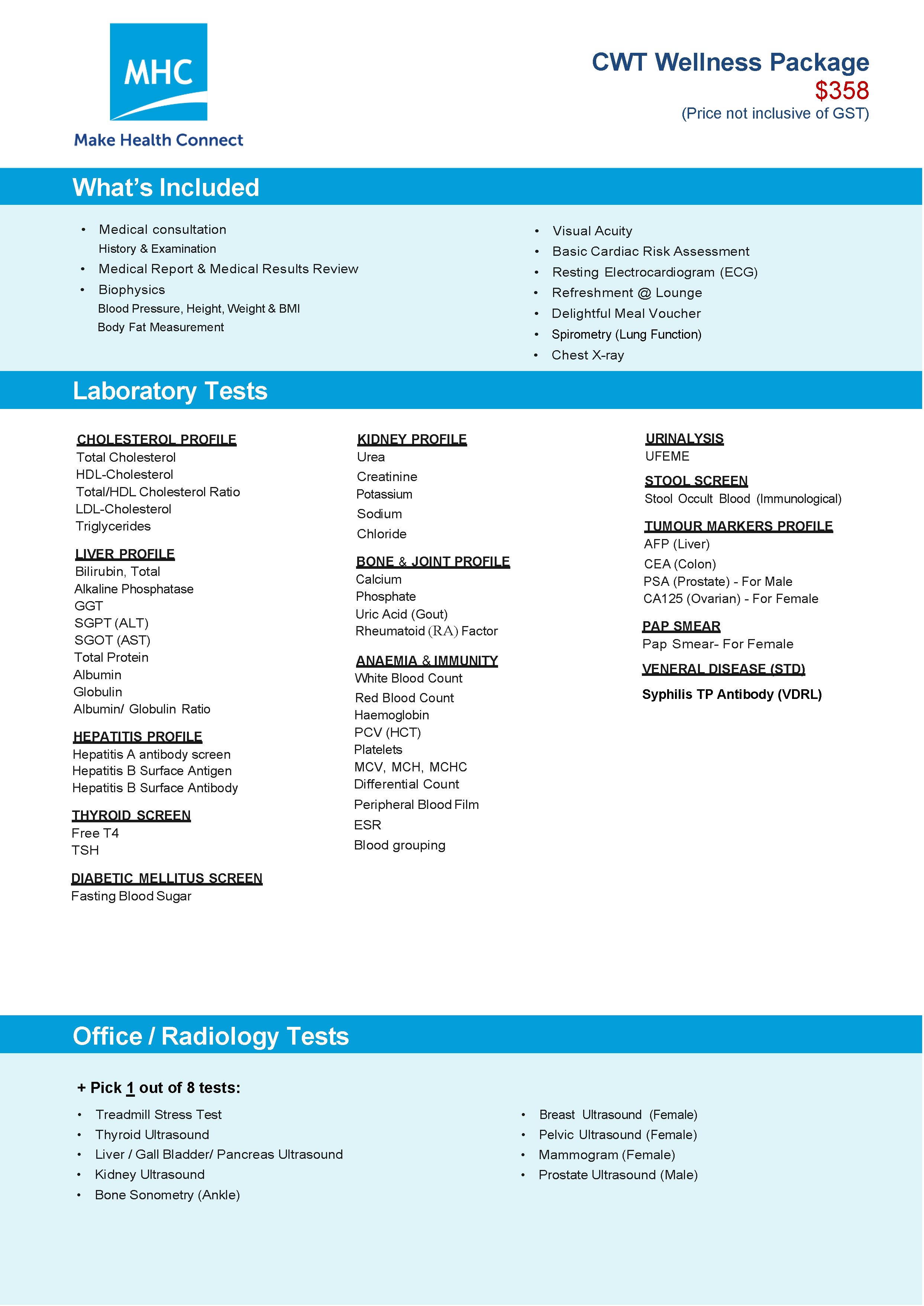 CWT Wellness Package - HMI Managed Healthcare